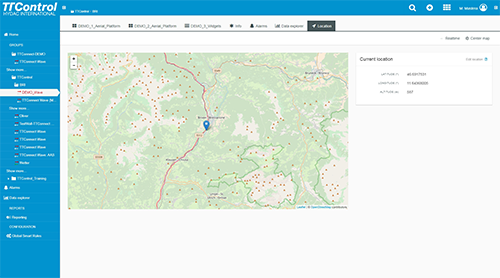 TTConnect Cloud Service - Shaping the next generation of mobile ...